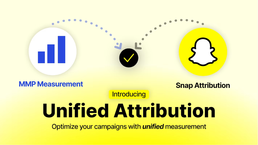 Snap launches Unified Attribution beta for advertisers » Media in Canada
